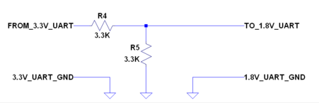 Serial debugging - postmarketOS Wiki